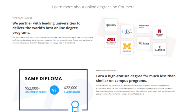 Is Coursera Accredited and are the courses worth it? - YourDigitalAid