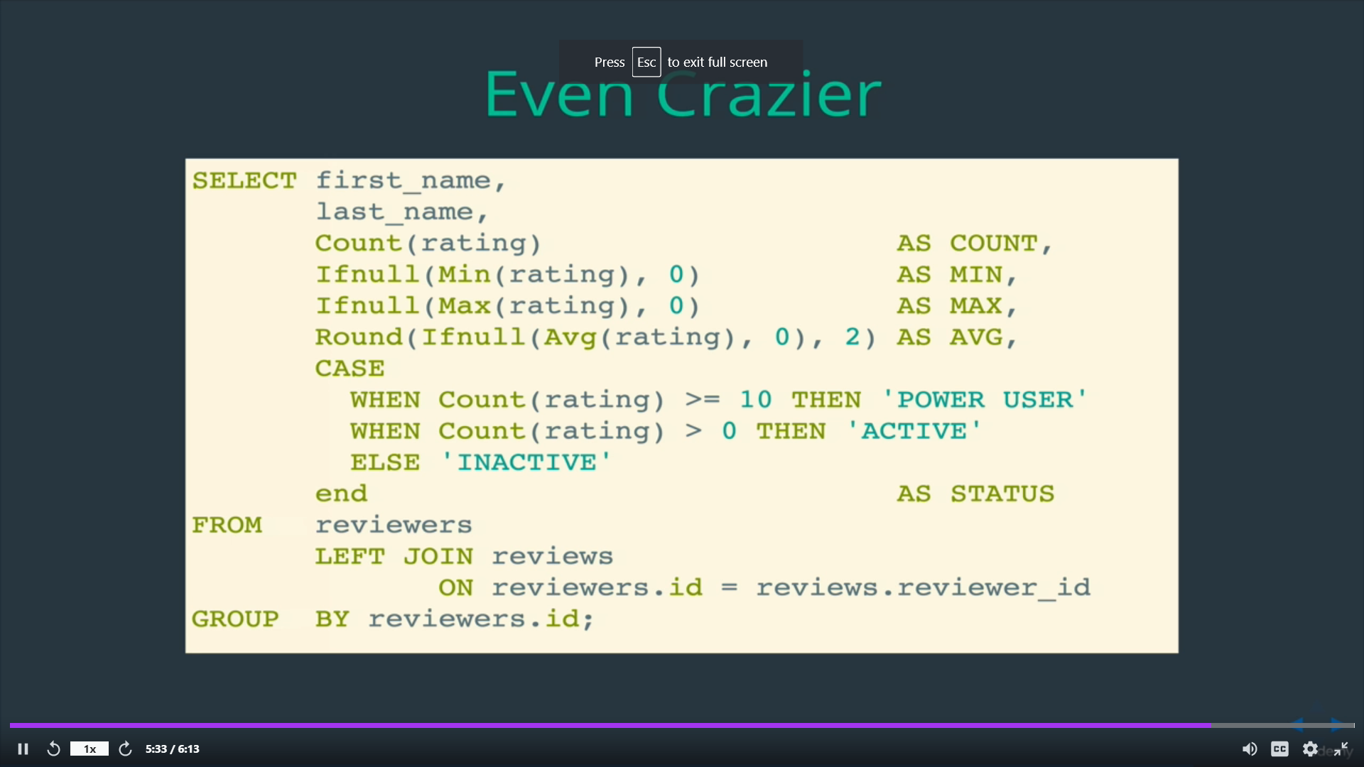The Best SQL courses on Udemy - YourDigitalAid