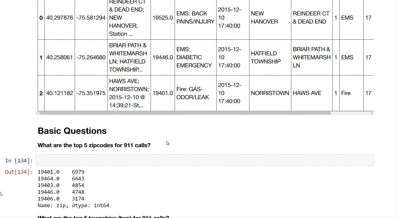 10 Best Python Courses on Udemy - YourDigitalAid