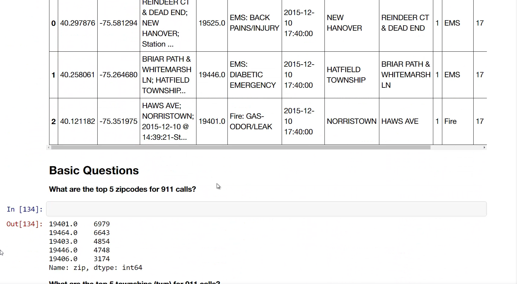 10 Best Python Courses on Udemy - YourDigitalAid