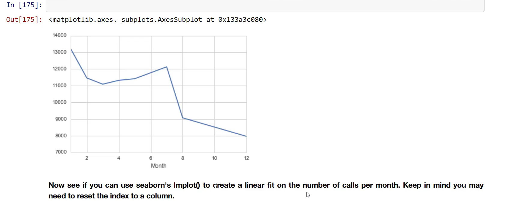 10 Best Python Courses on Udemy - YourDigitalAid