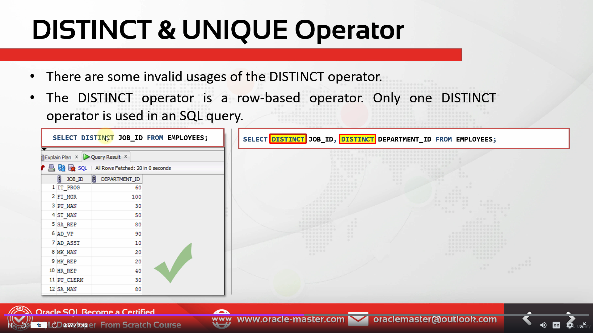 The Best SQL courses on Udemy - YourDigitalAid