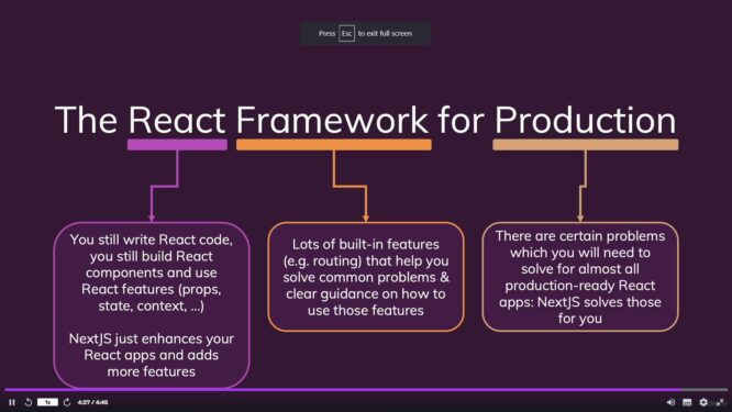 Best React courses on Udemy - YourDigitalAid